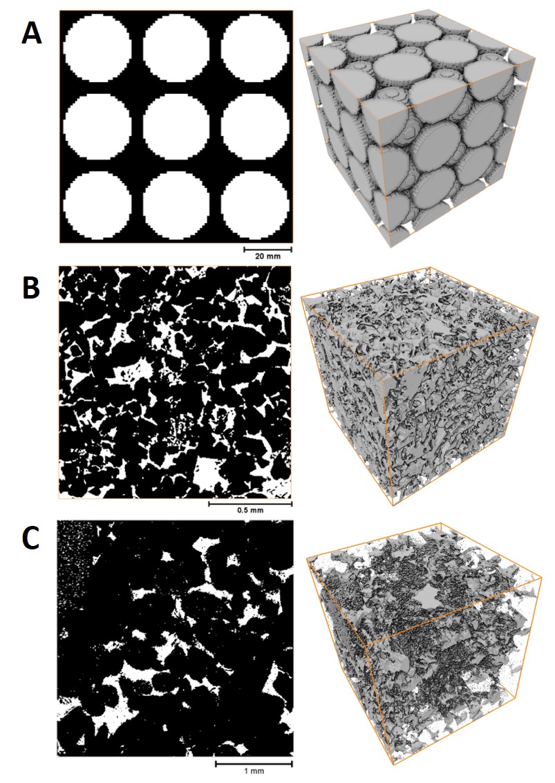 Multiple Cubes Growth Algorithms for Simple Representative Elementary ...